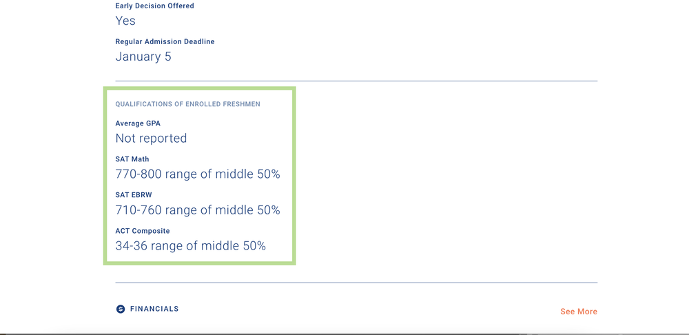 When should you submit your SAT or ACT scores to a test optional school ...