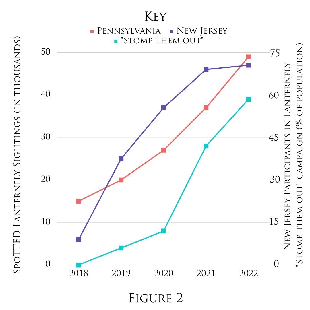The Key Strategy for Saving Time on the ACT Science Section — IVY ...