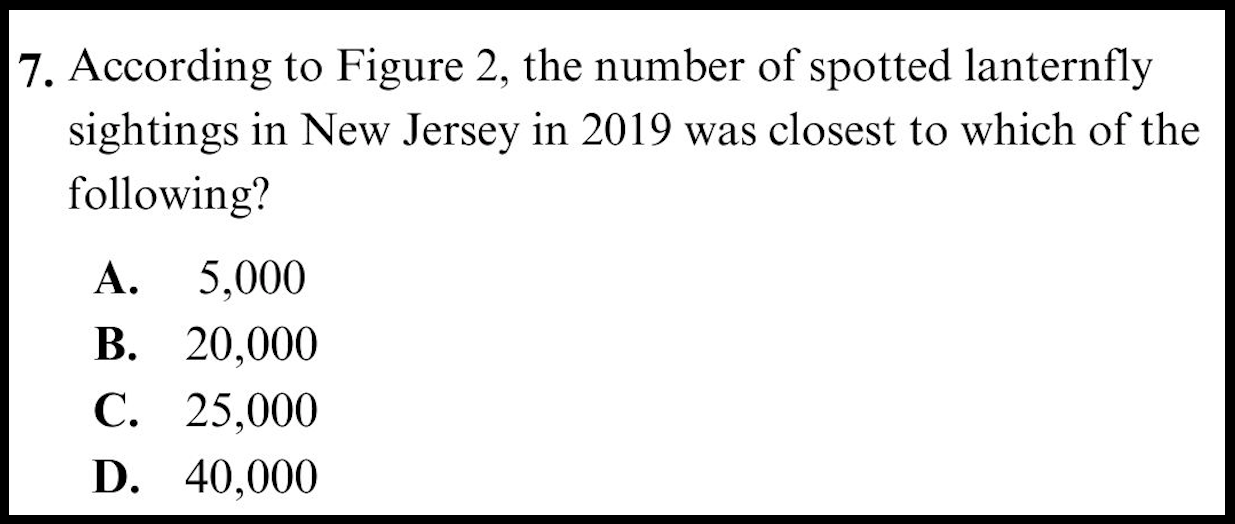 The Key Strategy for Saving Time on the ACT Science Section — IVY ...
