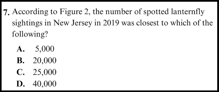 The Key Strategy for Saving Time on the ACT Science Section — IVY ...