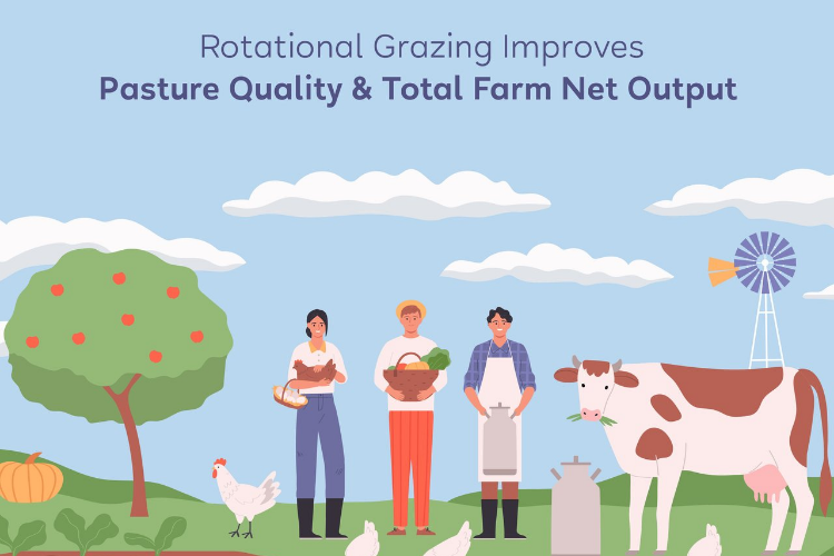 Soil Health and Land Management- One of the three pillars of ROC