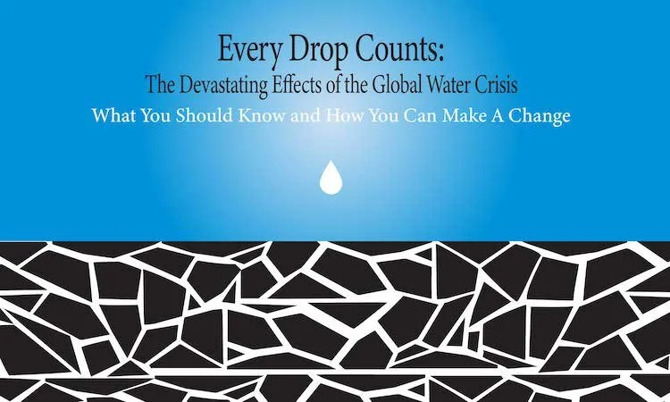 Every Drop Counts: The Devastating Effects of The Global Water Crisis