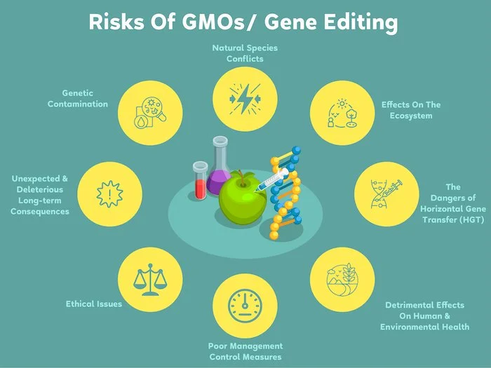 Soil Health and Land Management- One of the three pillars of ROC