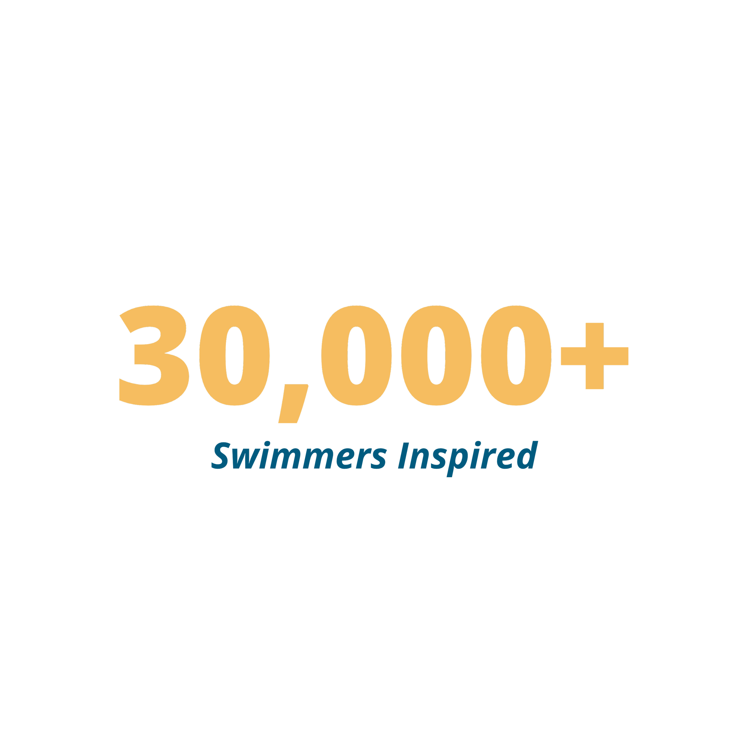 K & K Swim School | Private Swimming Lessons
