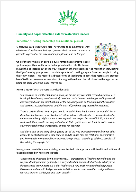Reflection Aids for Restorative Leaders — The Mint House