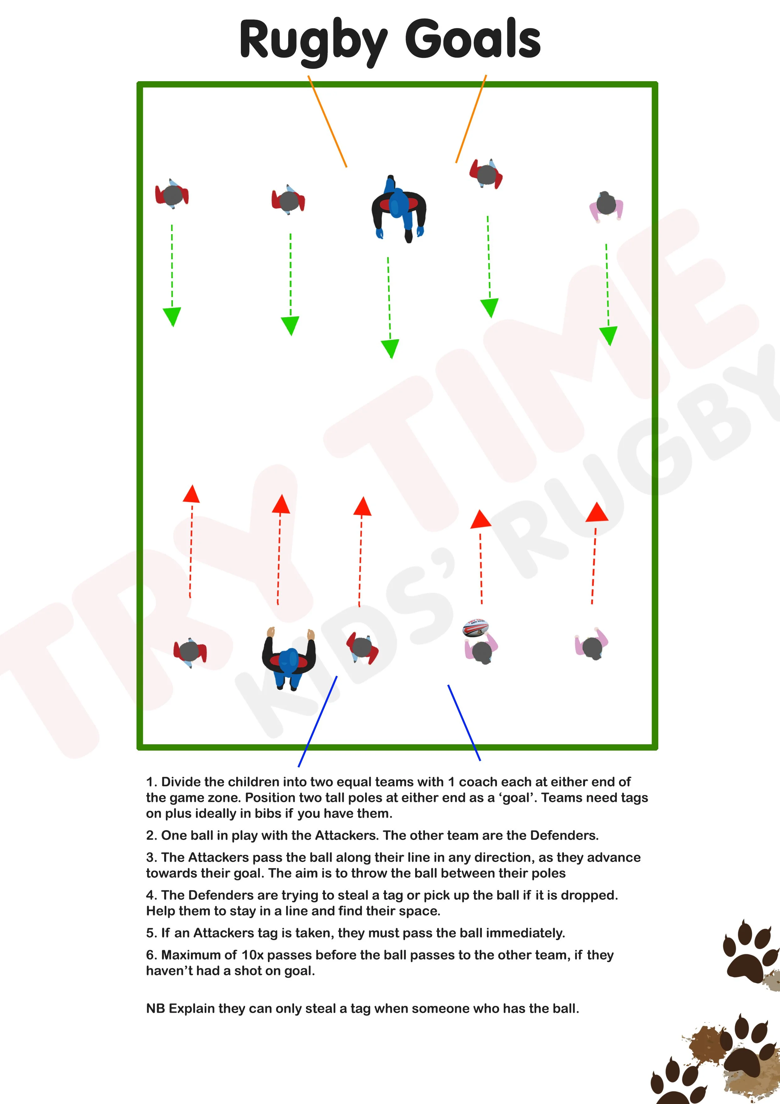 Games: Rugby Goals — TRY TIME KIDS RUGBY