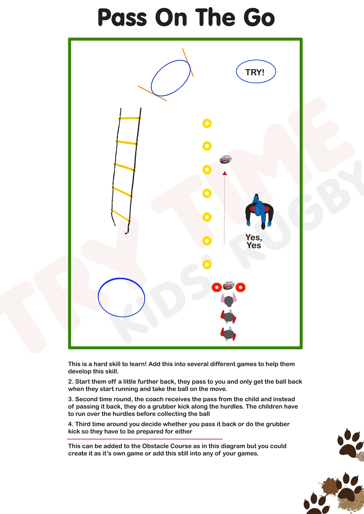 Games: Pass On The Go — TRY TIME KIDS RUGBY