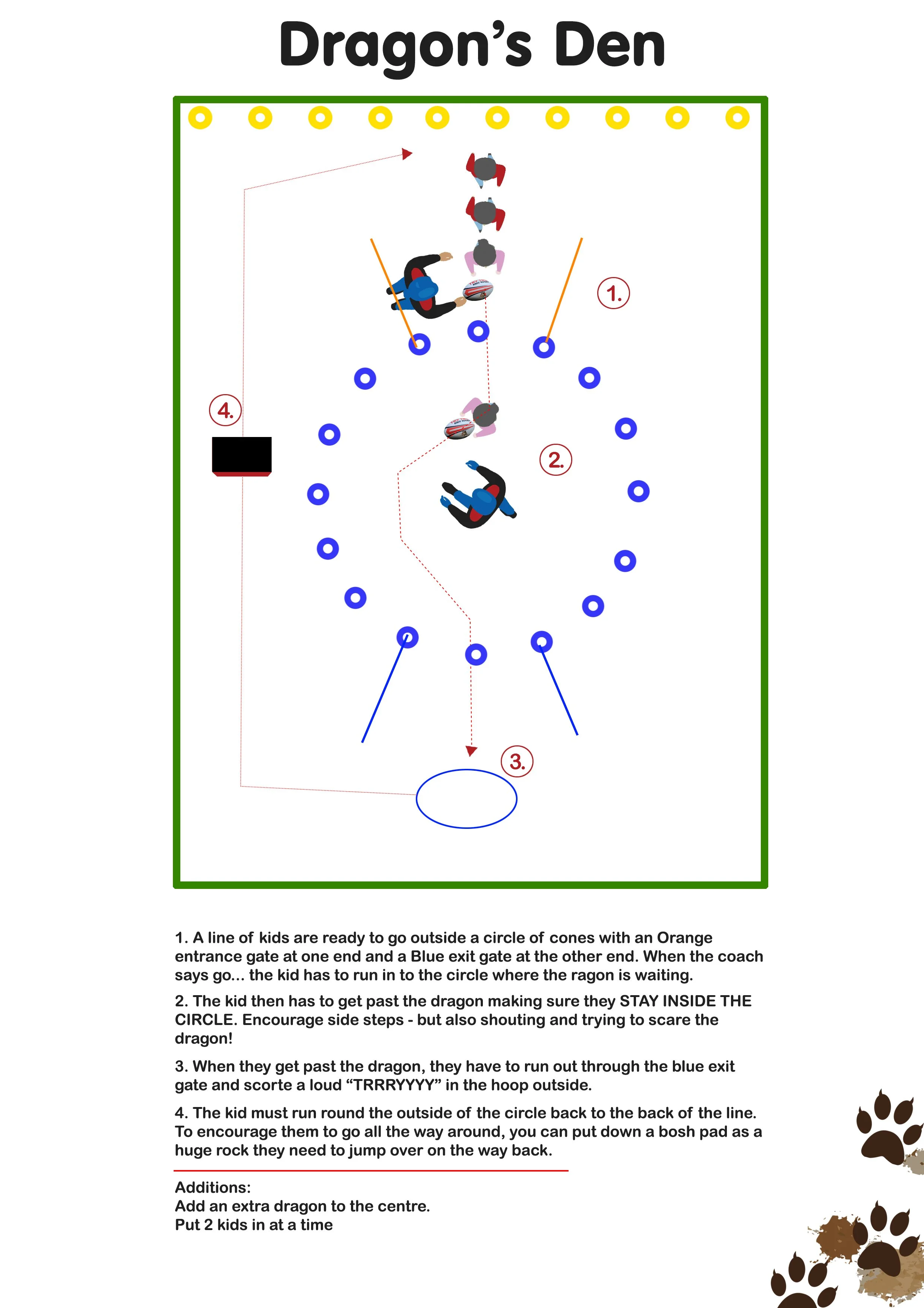 Games: Dragon's Den — TRY TIME KIDS RUGBY