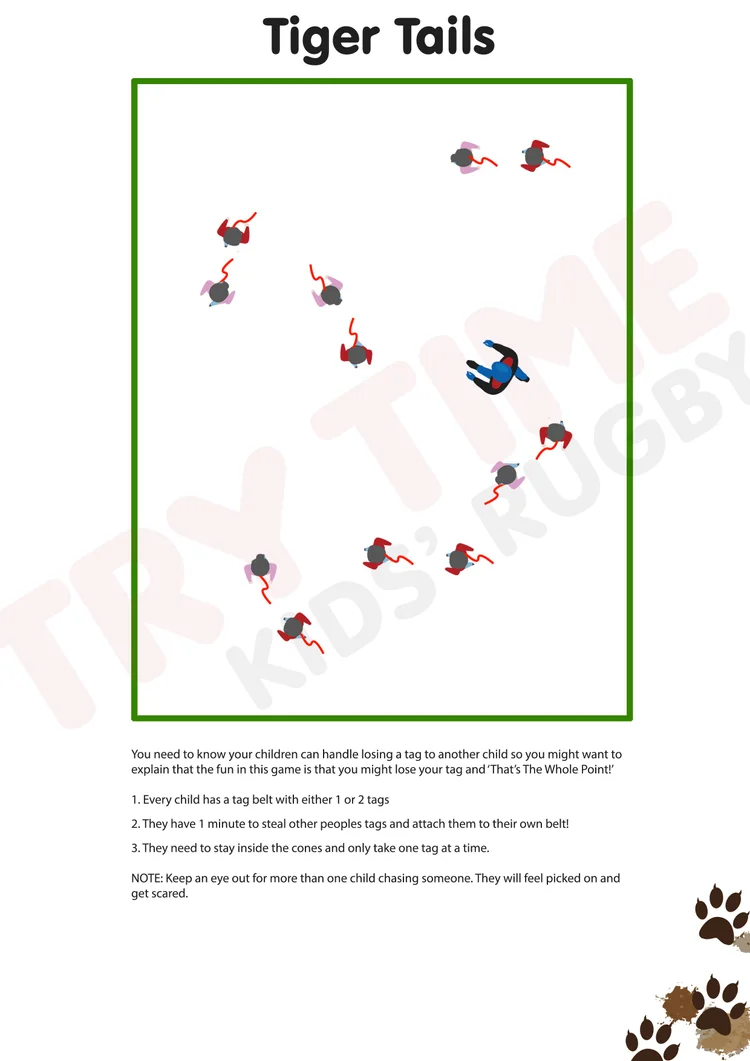 Games: Tiger Tails — TRY TIME KIDS RUGBY