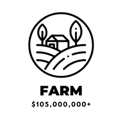 3E Management, LLC | Private Equity Consulting in Dallas, TX