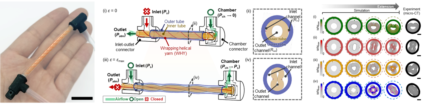 Journals — Material Intelligence Laboratory
