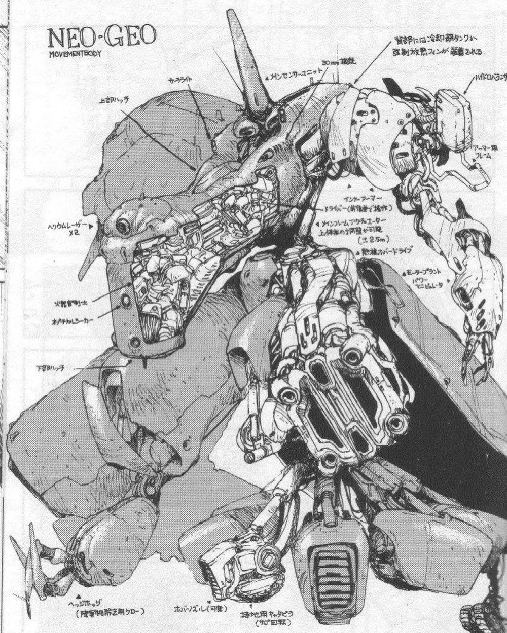 Makoto Kobayashi: The Cult-Favorite Mecha Designer — sabukaru