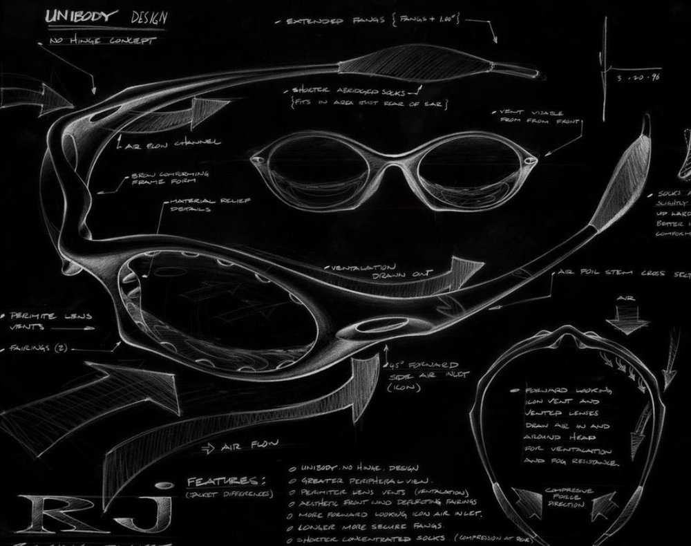 Peter Yee and Oakley: futuristic fashion’s unsung hero — sabukaru
