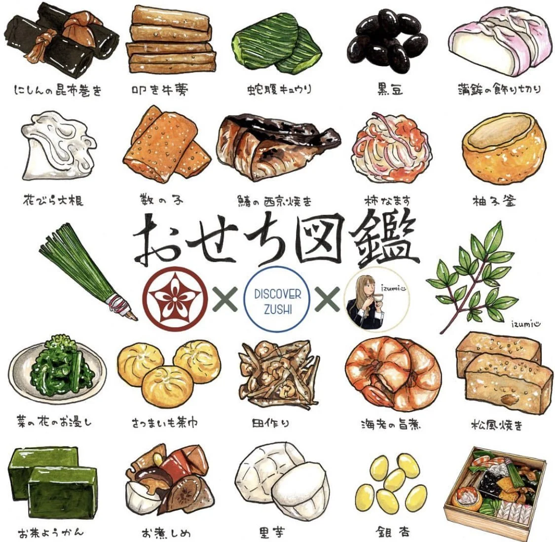The Appetizing Food Encyclopedia of Japanese Illustrator Izumi — sabukaru