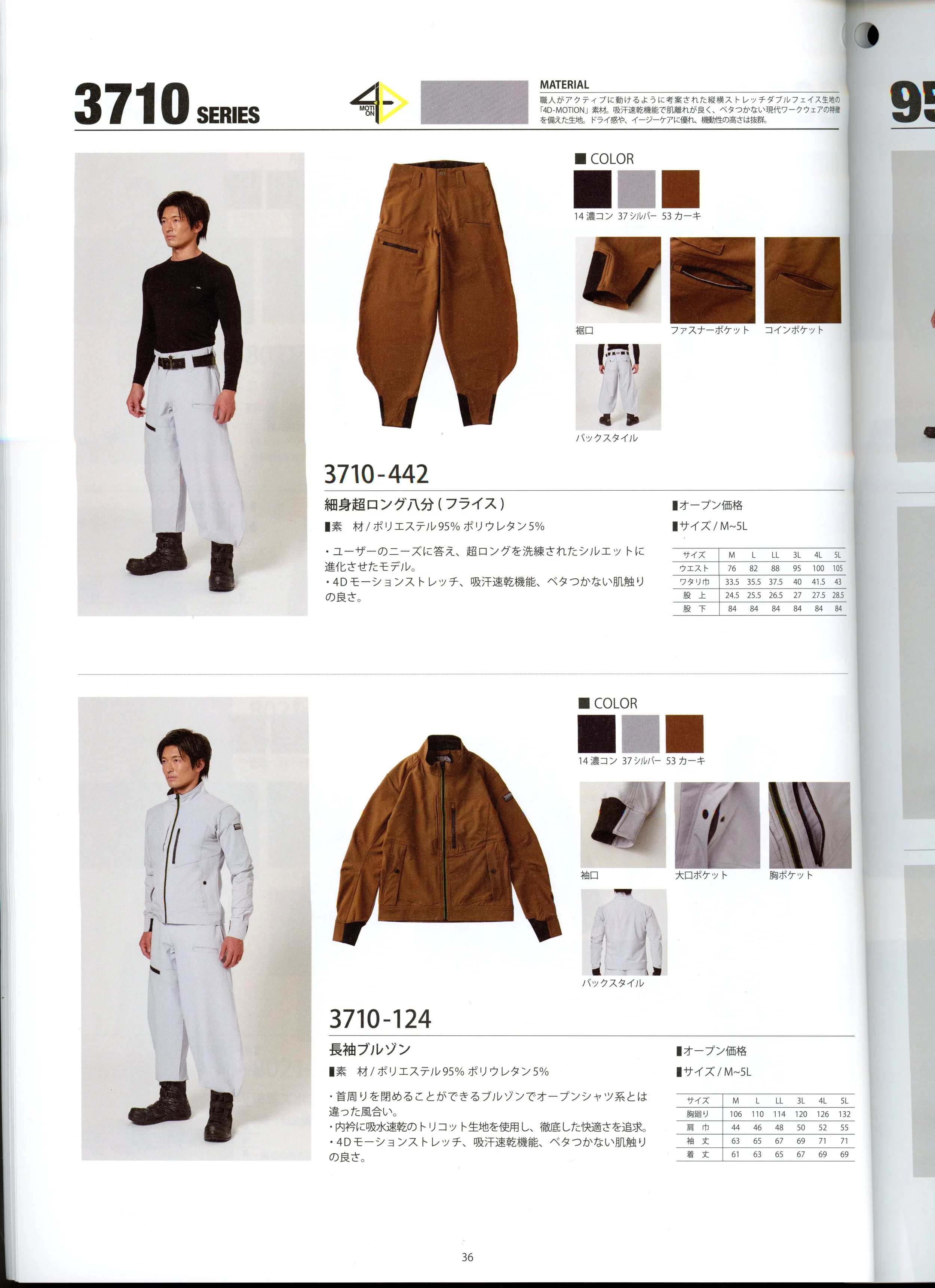 True Japanese Workwear: A Tribute to Toraichi — sabukaru