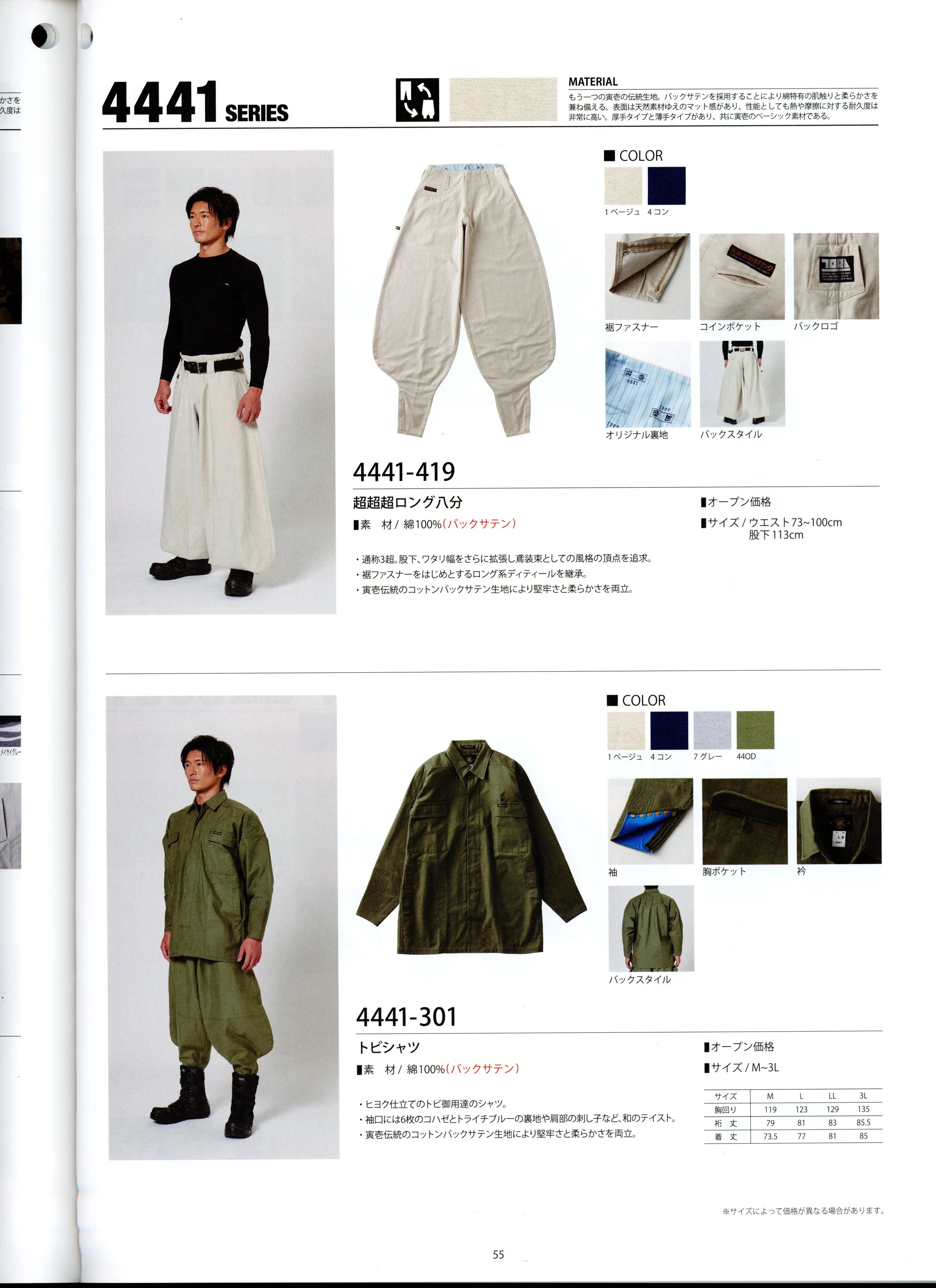 True Japanese Workwear: A Tribute to Toraichi — sabukaru