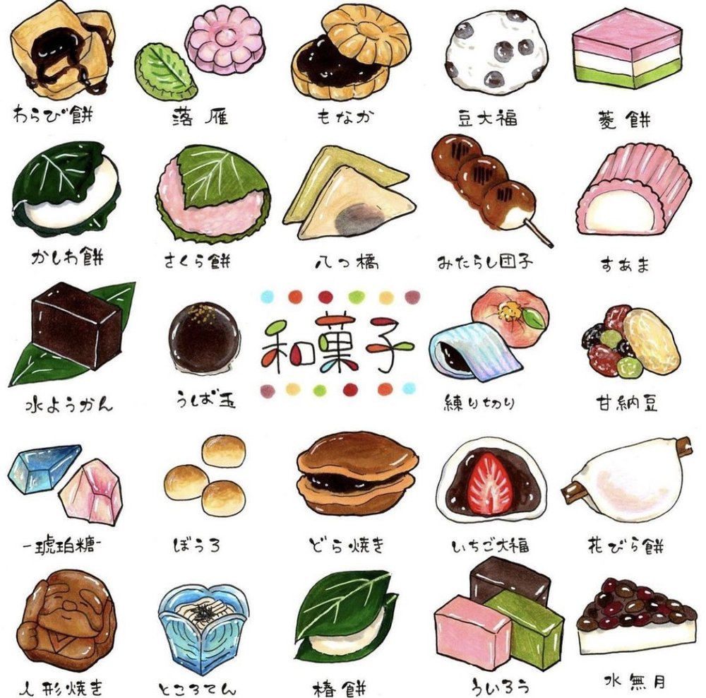 The Appetizing Food Encyclopedia of Japanese Illustrator Izumi — sabukaru