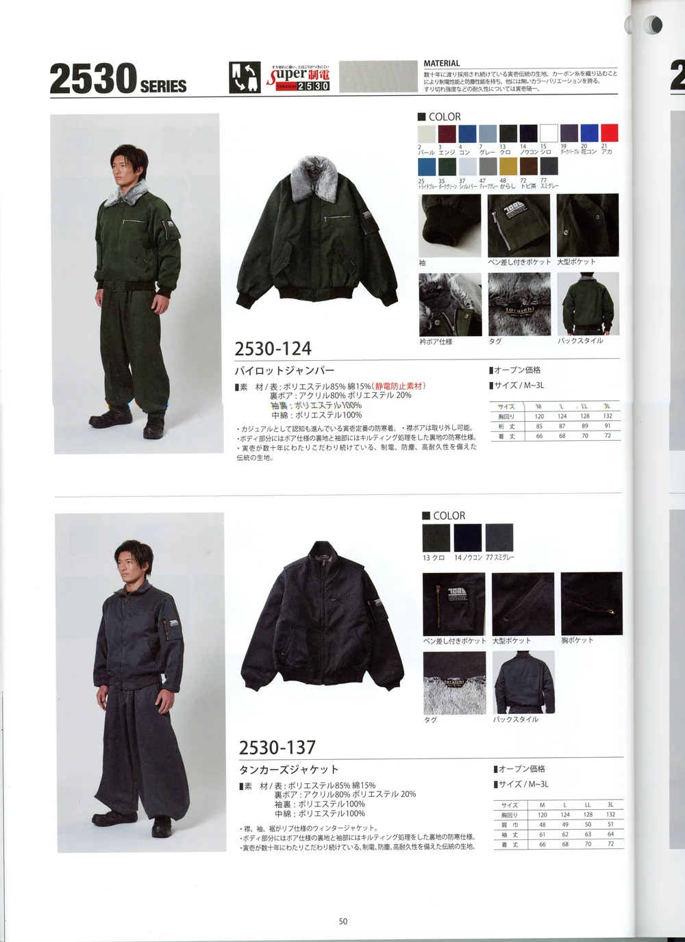 True Japanese Workwear: A Tribute to Toraichi — sabukaru