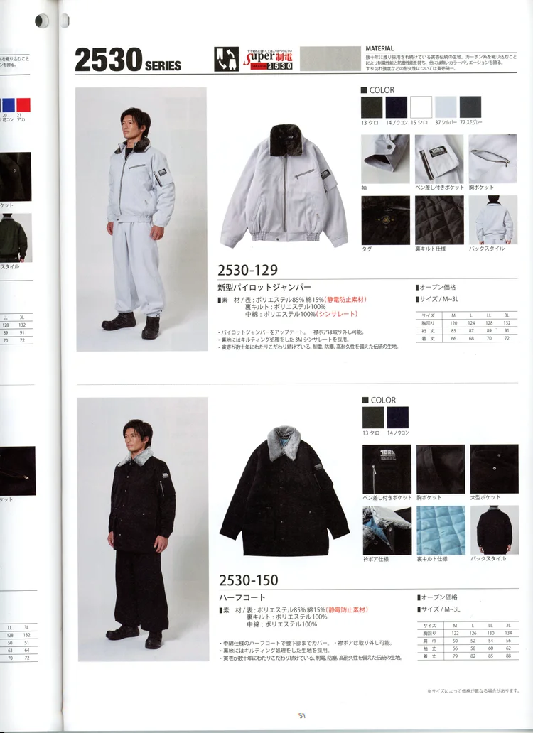 True Japanese Workwear: A Tribute to Toraichi — sabukaru