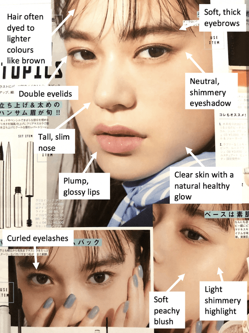 Pretty On The Inside [And Outside]- Tokyo's Favorite Makeup Artist ...
