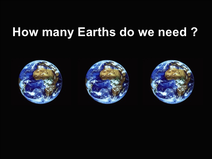 Happy Earth Day 2018! Calculate your ecological footprint today ...