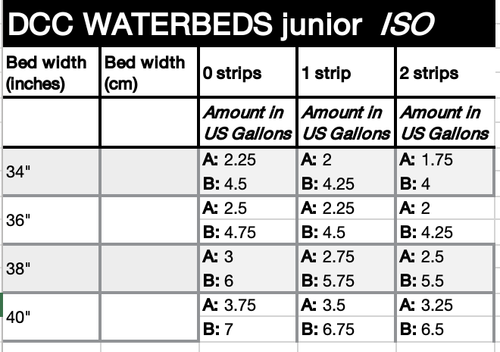DCC Waterbeds Installation Guide — DCC Waterbeds