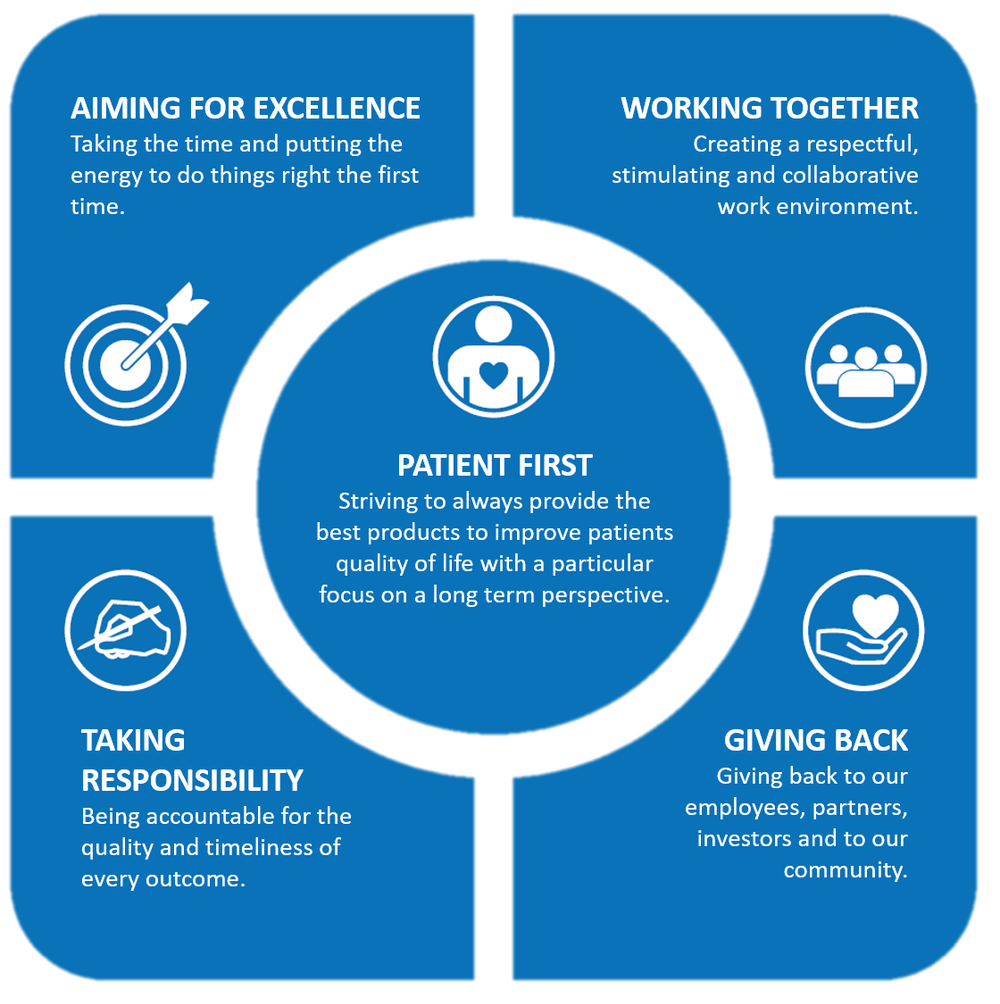 About Us | Icentia