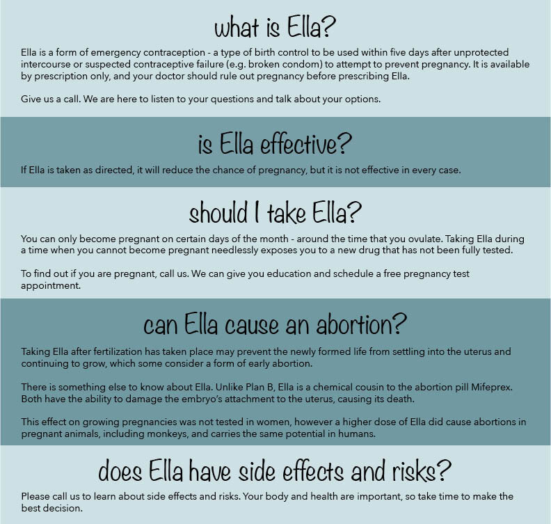 What Is Ella Contraceptive _ Ella 1 Morning After Pill: Everything You ...
