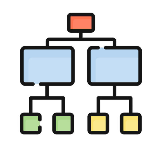 MECE framework explained: what is MECE & how to use it — Lindsay Angelo