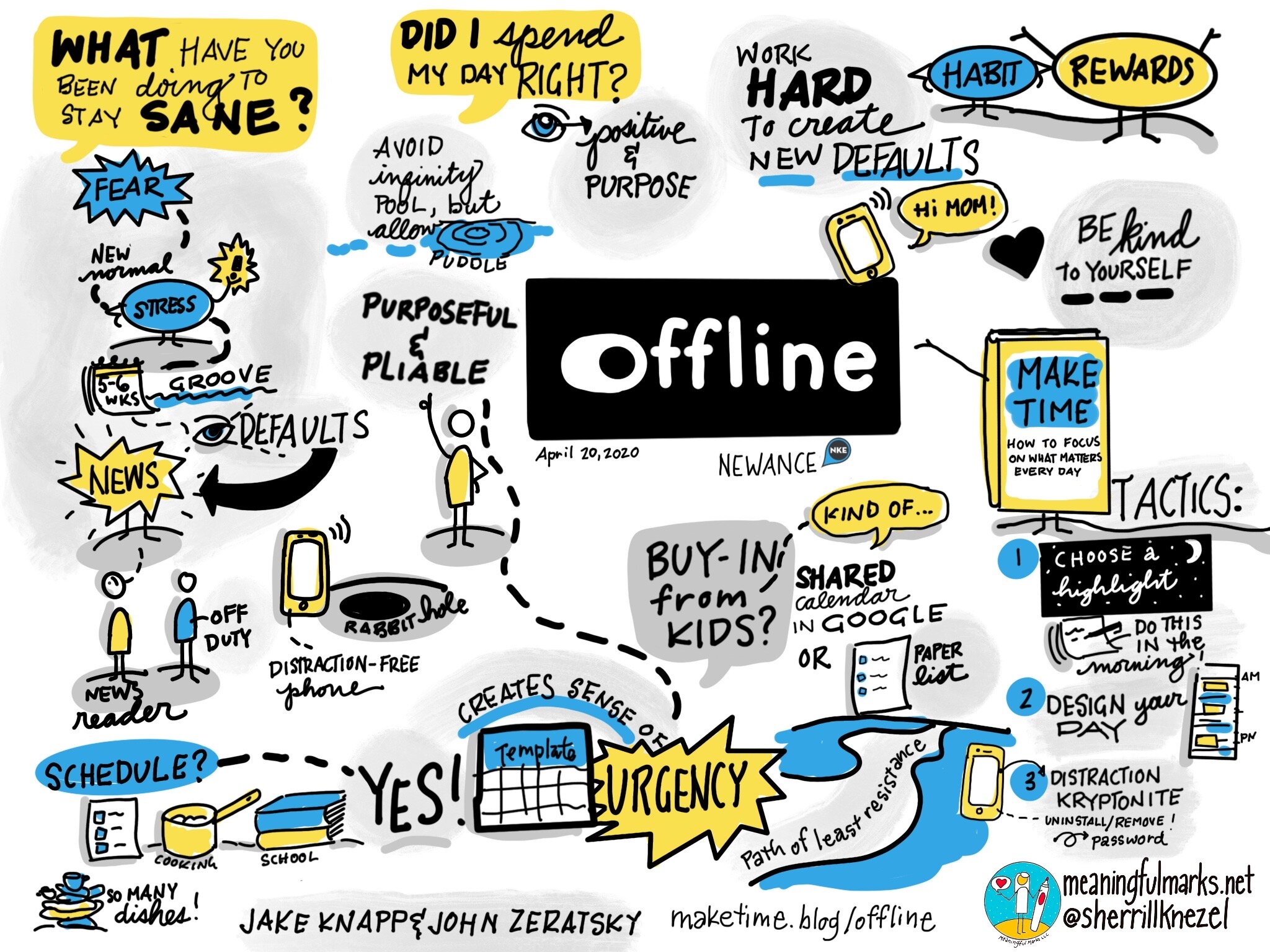 Meaningful Marks LLC Graphic Recording