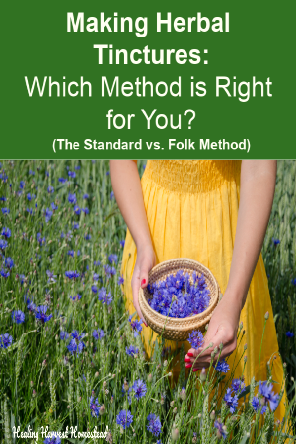 The Measurement Method vs. the Folk Method for Creating Herbal ...