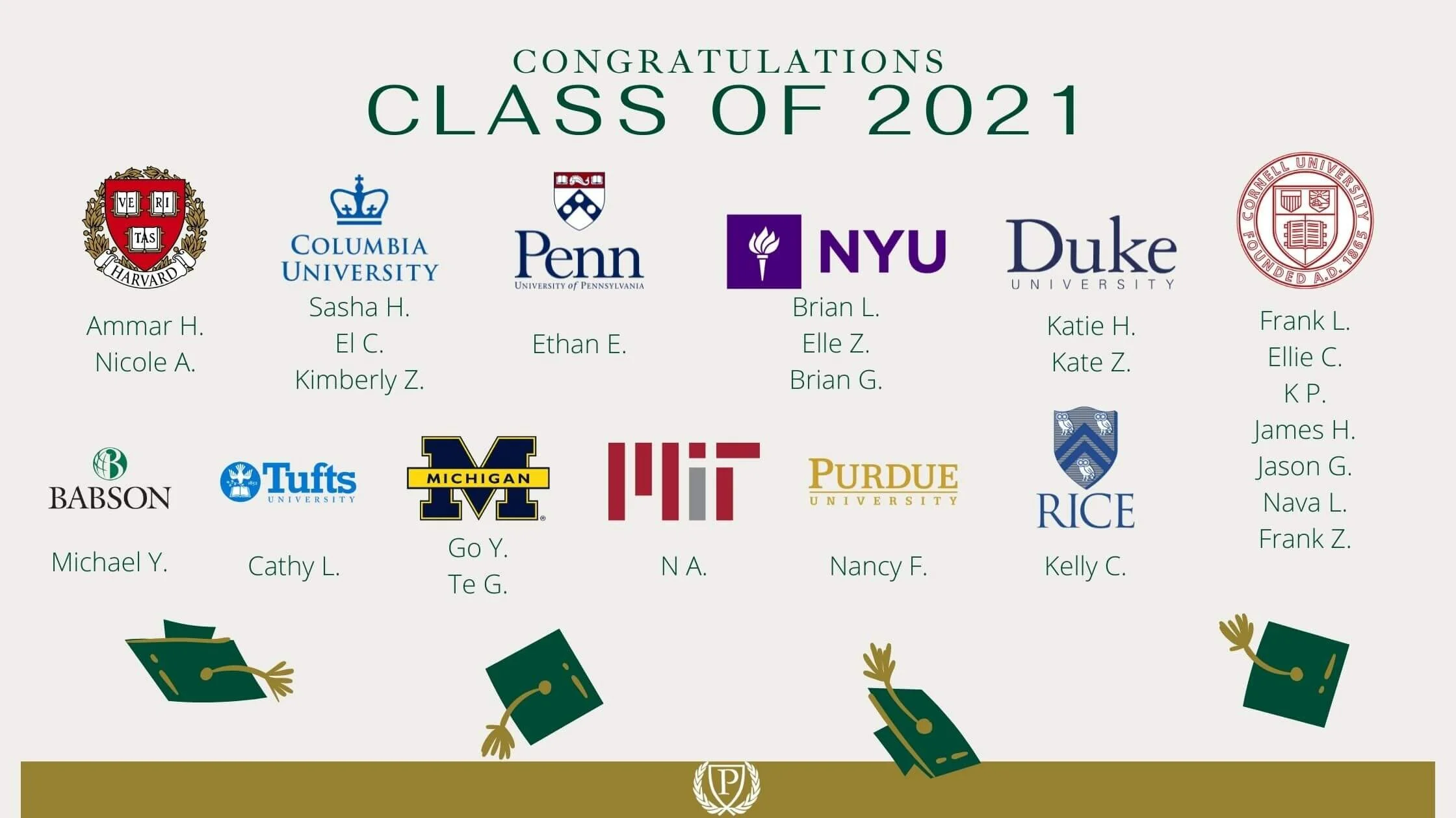 Best College Consultants in Long Island New York — Premier Education