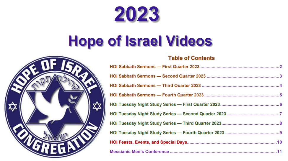 Sermon Archive — Hope of Israel Congregation