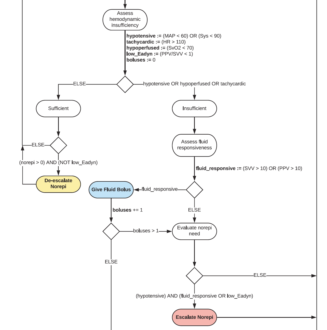 In the Near Future, Your Life May Be Saved By a Robot