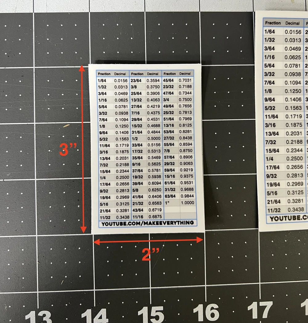 Fractions To Decimals Chart