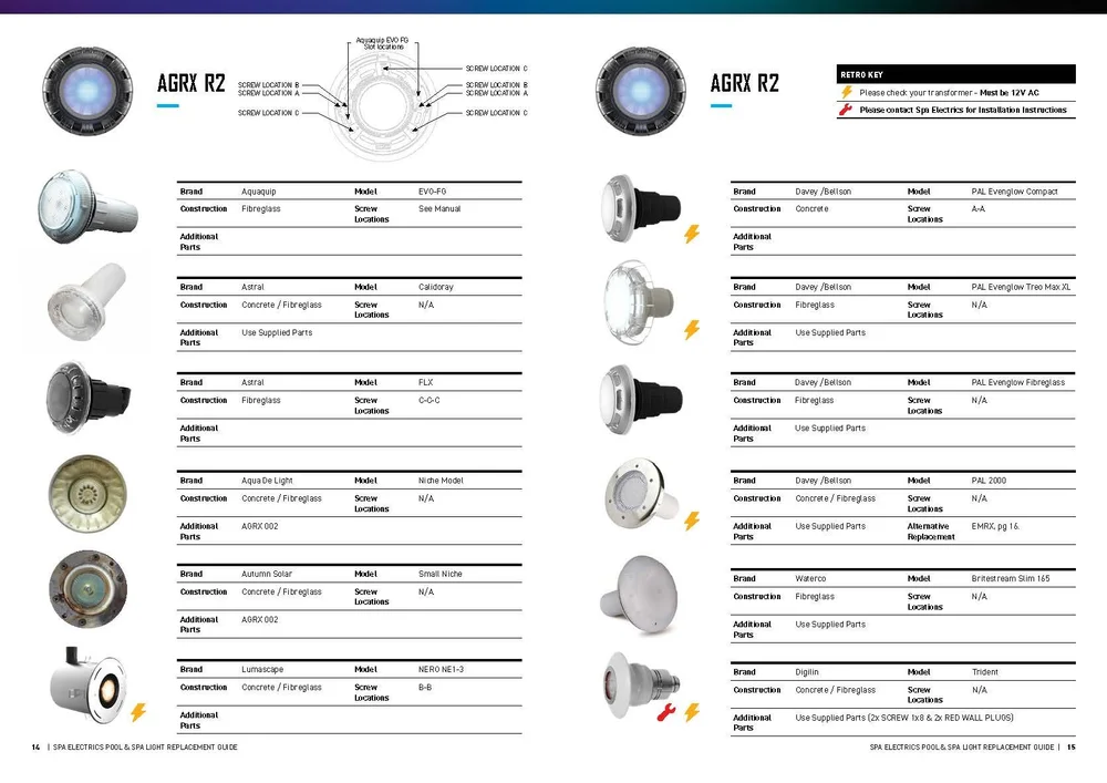 Retro-Fit Pool Lights | Easy LED Upgrades | Spa Electrics — Spa Electrics