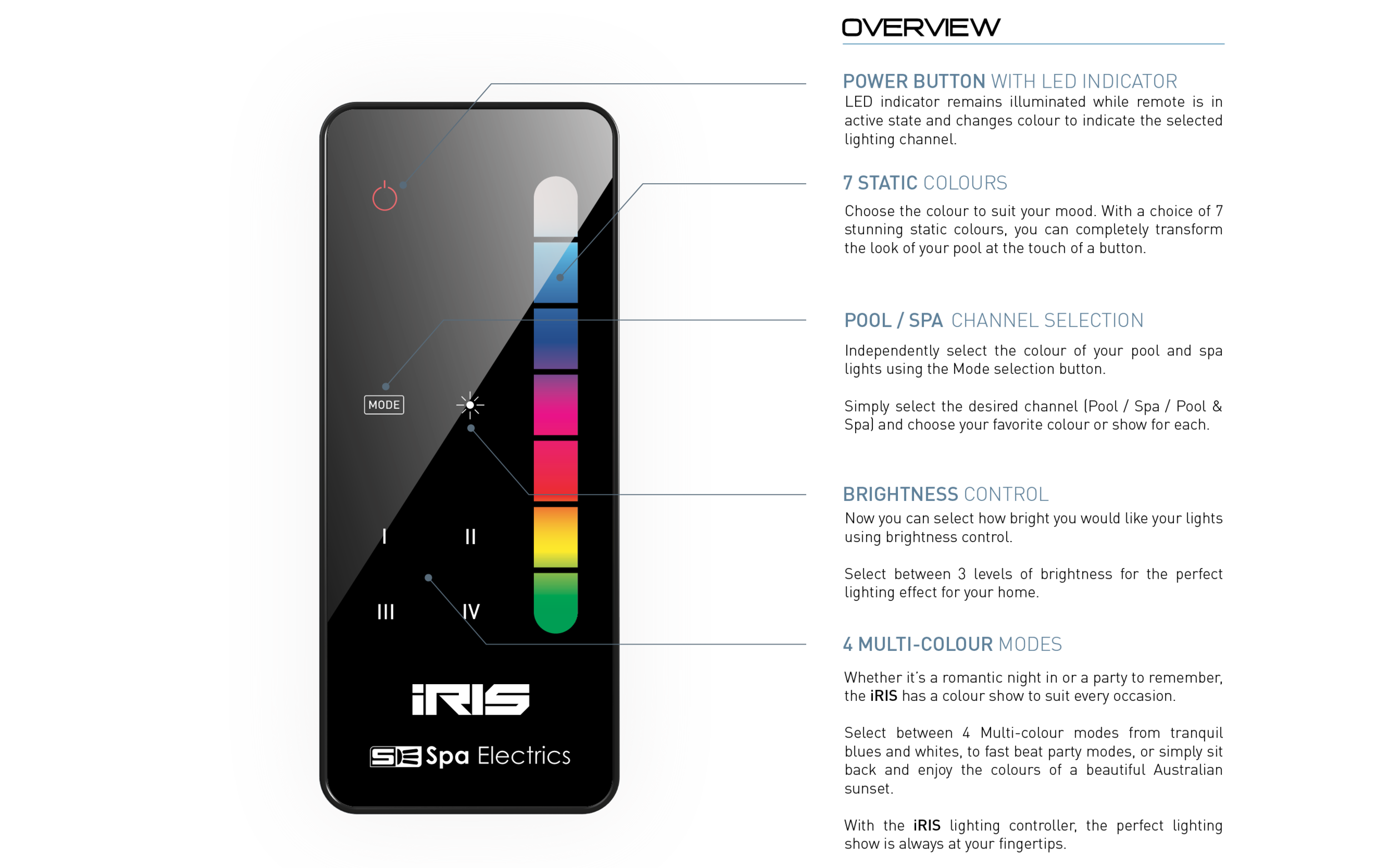 iRIS Pool Light Controllers | Simple Wireless Control | Spa Electrics ...