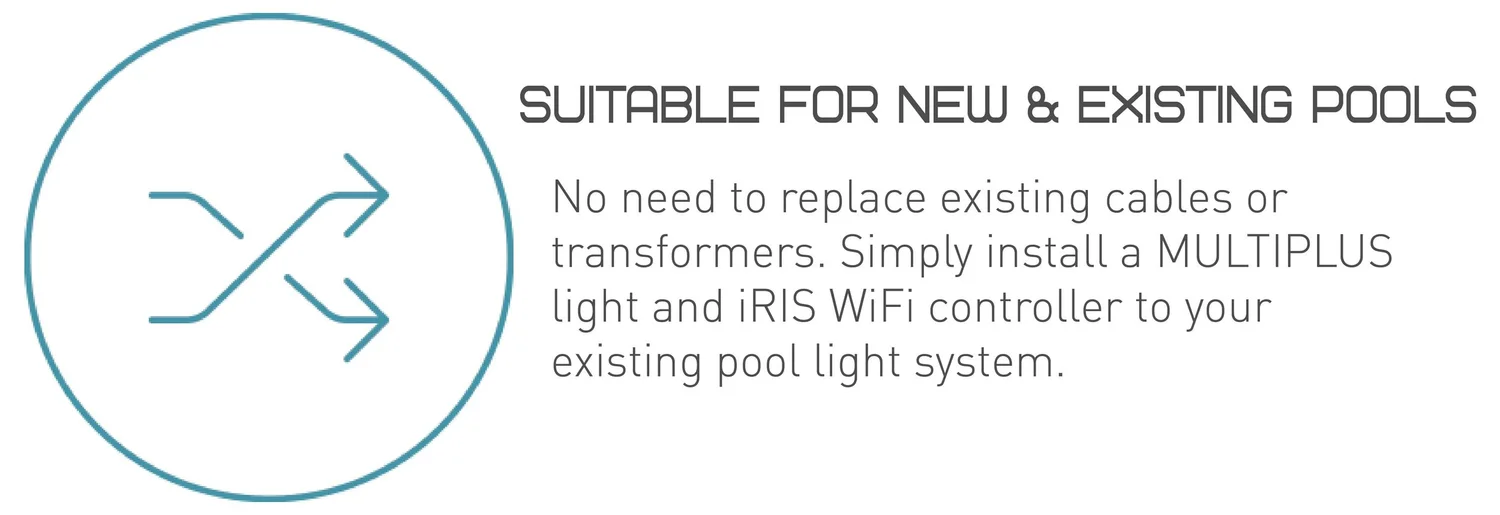 iRIS Pool Light Controllers | Simple Wireless Control | Spa Electrics — Spa Electrics