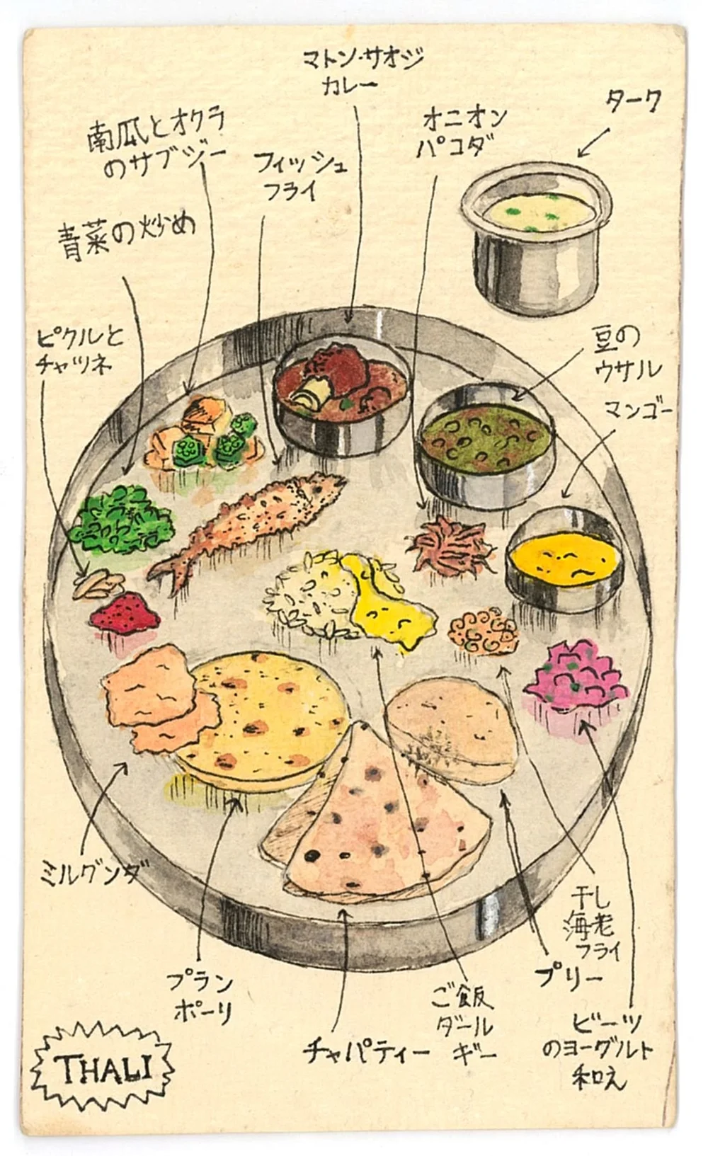 The Indian Artist-Chef who Sketches his Dishes — GOYA