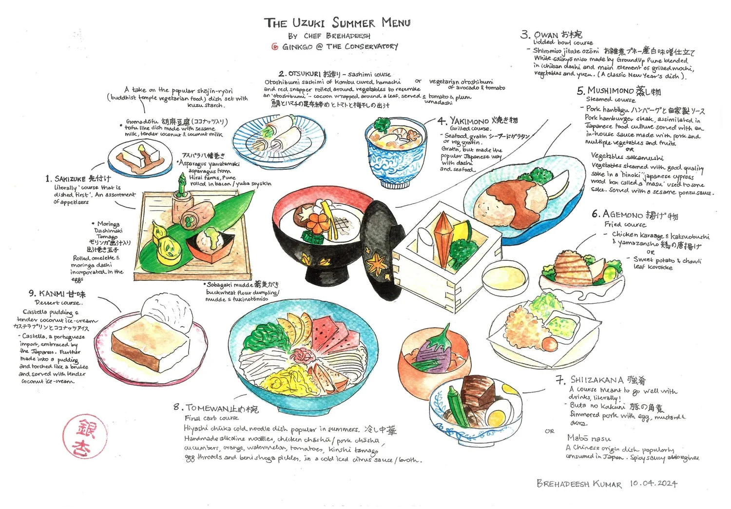 The Indian Artist-Chef who Sketches his Dishes — GOYA