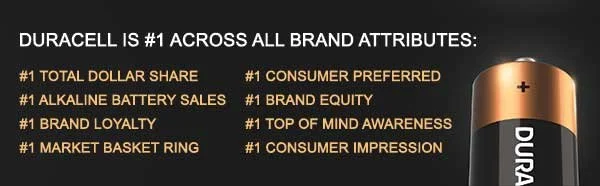 Alliance Distribution — JCS & Company - Manufacturers' Representatives ...
