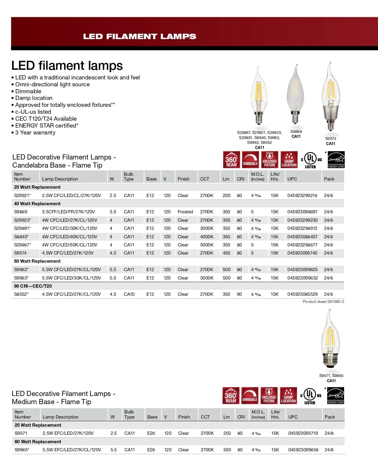 LED BULBS