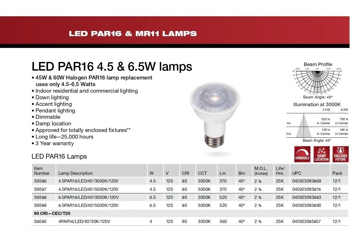 LED PAR BULBS - The Lighting Guy Ontario