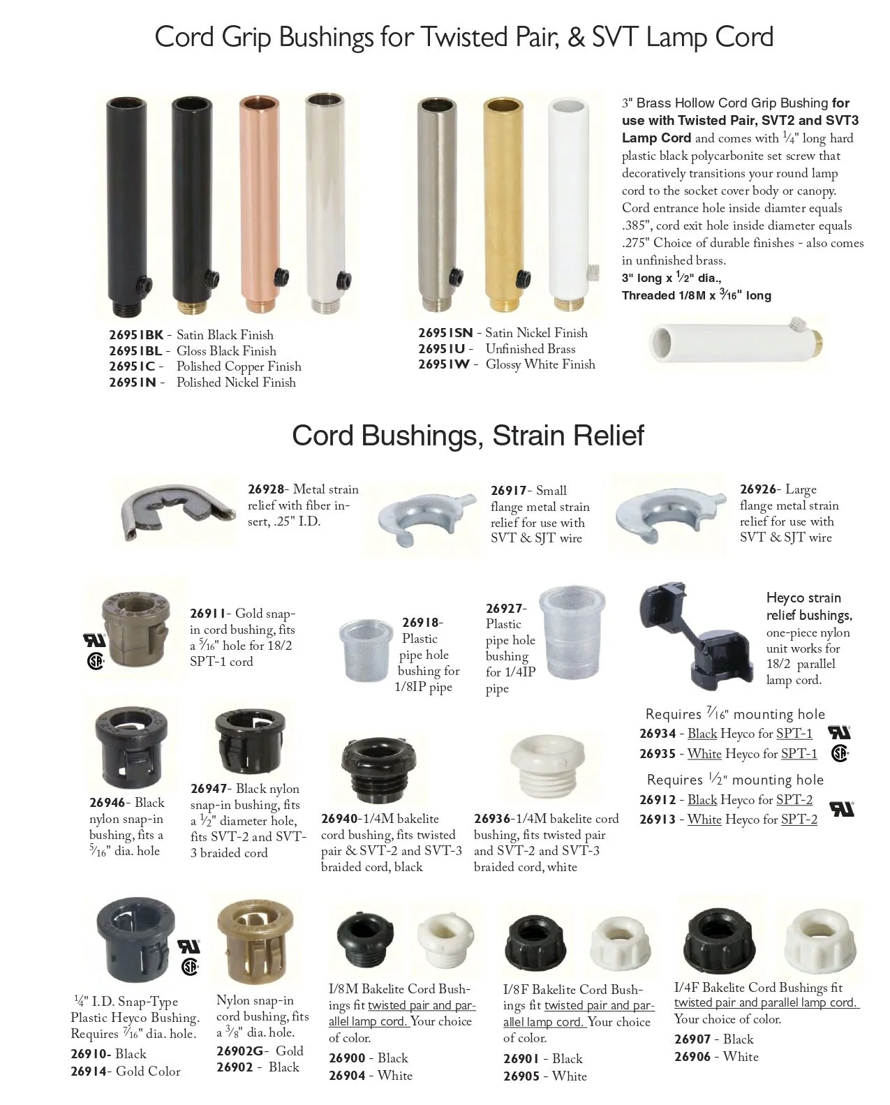 Strain Reliefs and Cord Grips - The Lighting Guy Ontario