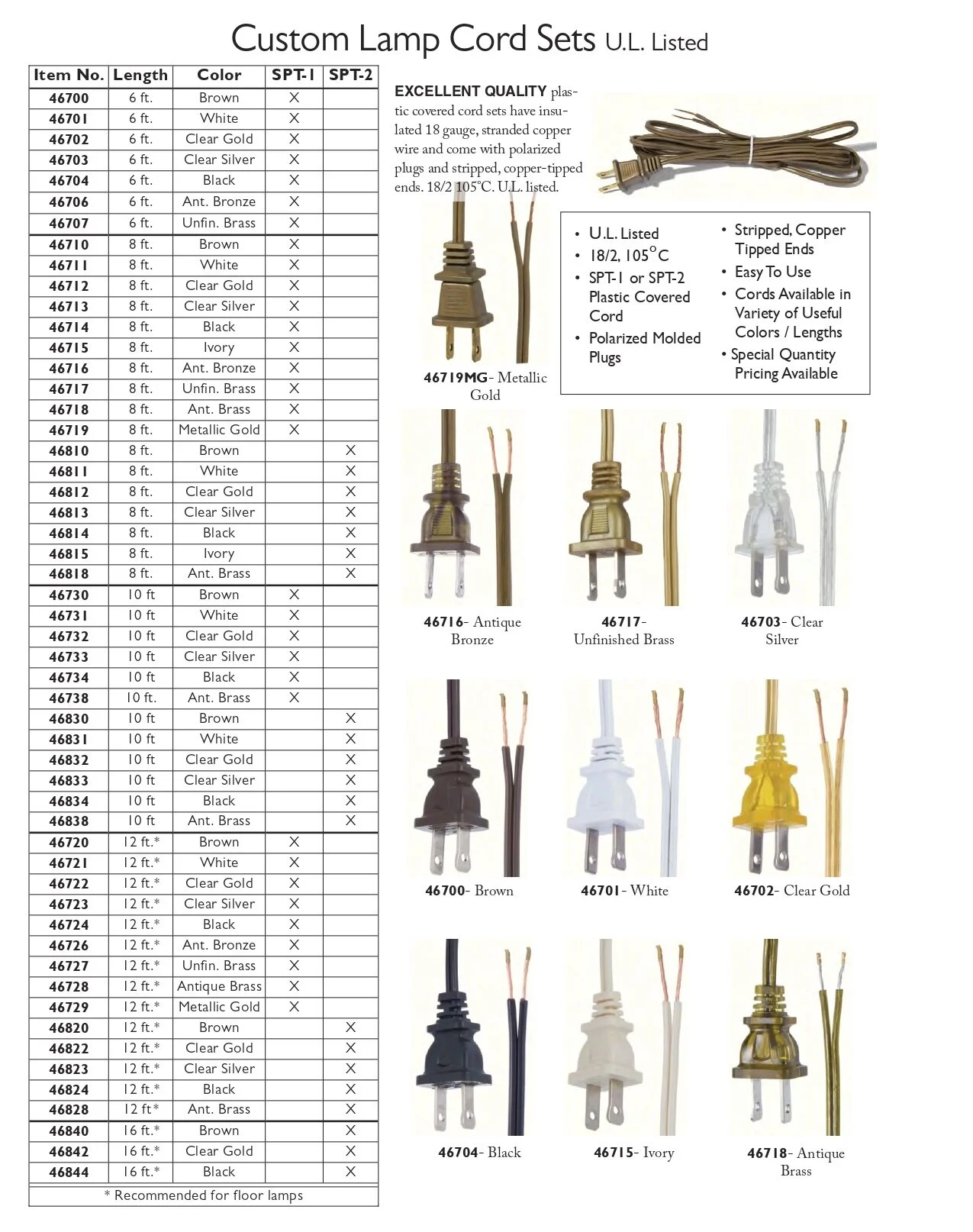 Lamp Wire & Wire Spools