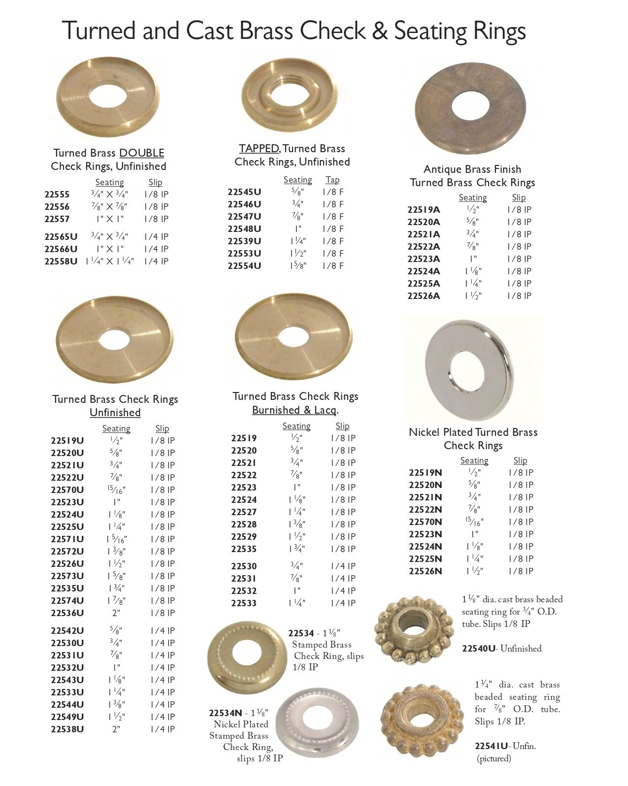 Lamp Check Rings - The Lighting Guy Ontario