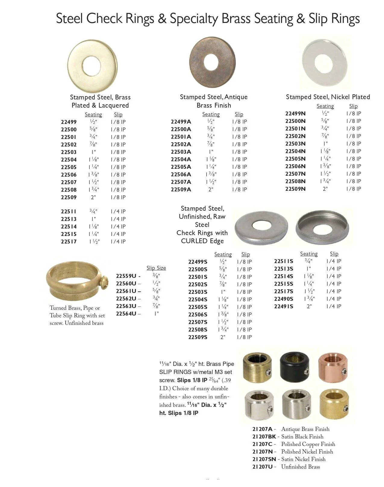 Lamp Check Rings - The Lighting Guy Ontario