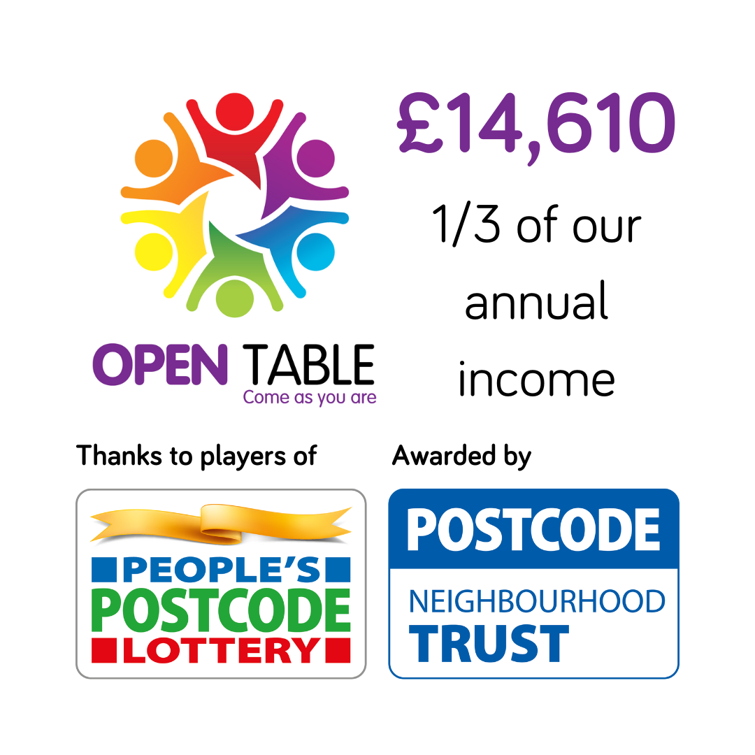 Transforming faith spaces into welcoming communities for LGBTQIA+ ...