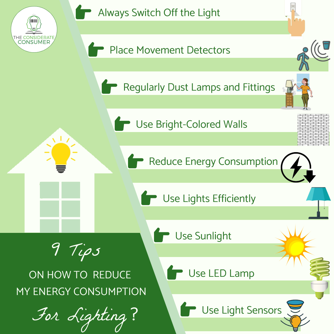 How To Save Energy The Considerate Consumer How To Save Energy The Considerate Consumer