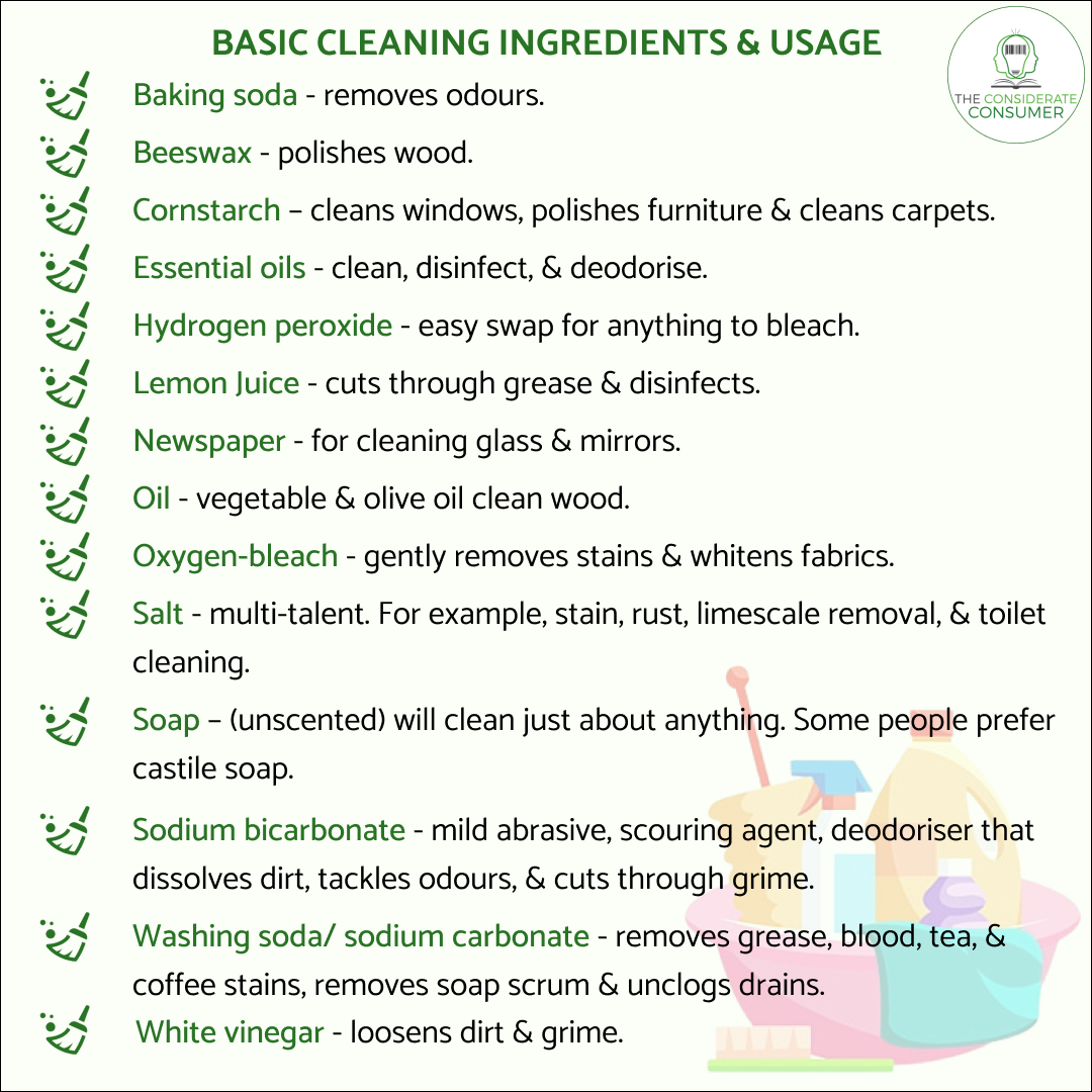 A Guide to Eco-friendly Cleaning — The Considerate Consumer